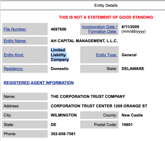 An LLC Is Not a Corporation – Dael A. Norwood